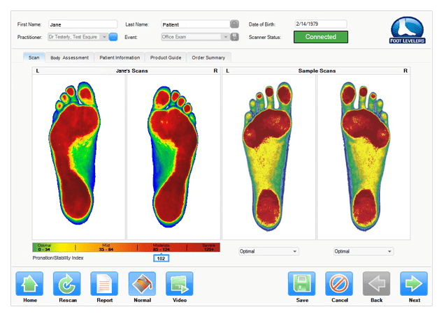 Functional Medicine - Lake Pointe Wellness Center